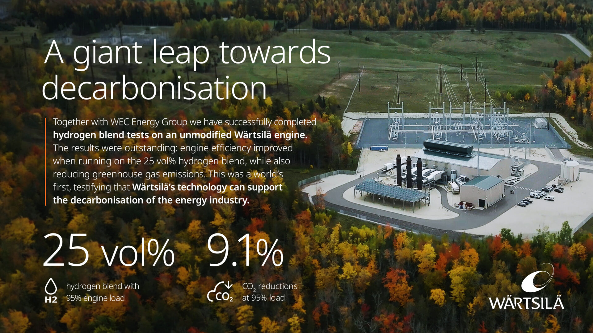 Wärtsilä’s power engines successfully runs on 25 vol% hydrogen blend, a ...
