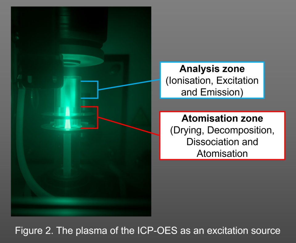 PRECISION IN EVERY DROP - Powered by ICP Technology - Africa-Middle ...